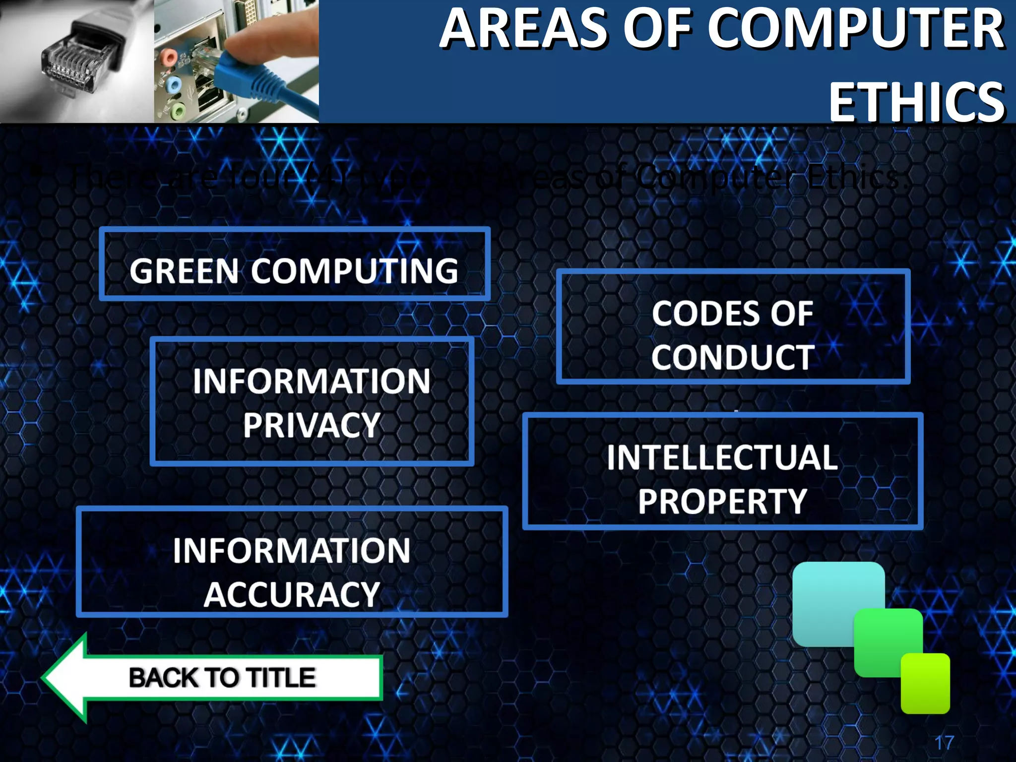 Computer Ethics And Security Ppt Email Internet