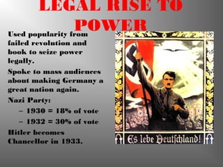 ADOLF HITLER | PPT