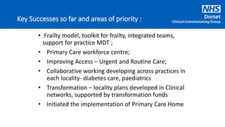 General Practice Transformation Champions: GP led integrated care in ...