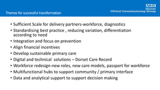 General Practice Transformation Champions: GP led integrated care in ...