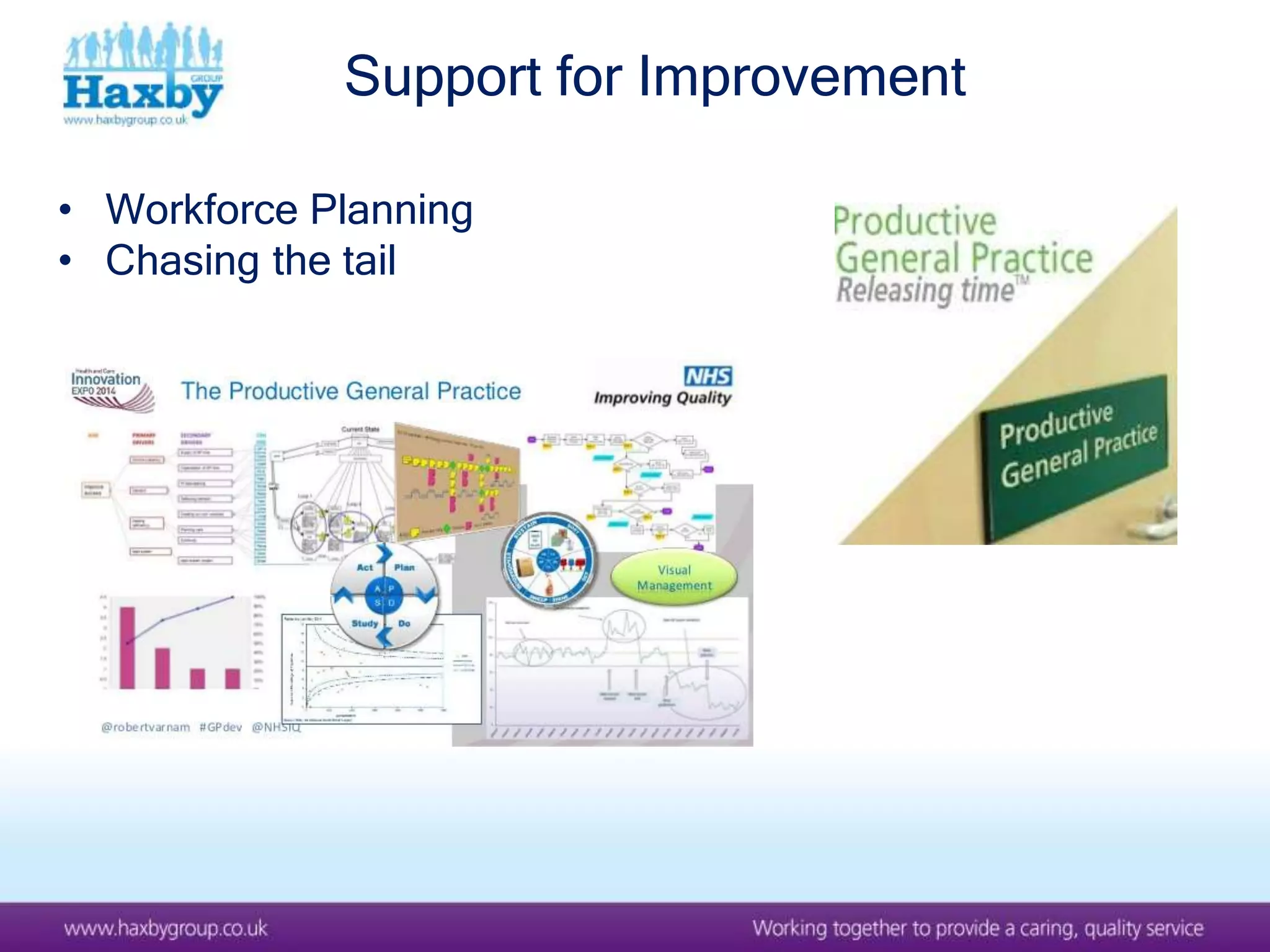 General Practice Transformation Champions: A quality-first approach to ...