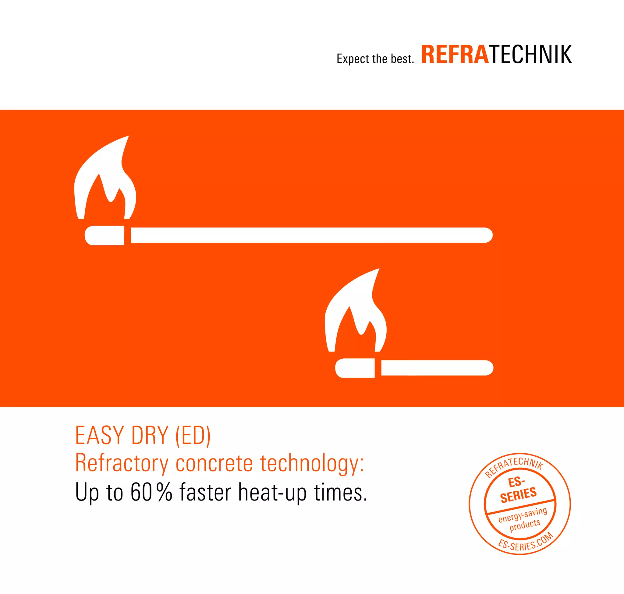 EASY DRY (ED) Refractory Concrete Technology | PDF