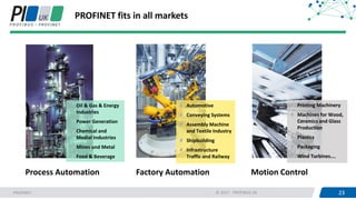 3. pi and the basics of profibus and profinet mark freeman | PPT