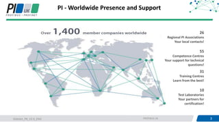 3. pi and the basics of profibus and profinet mark freeman | PDF
