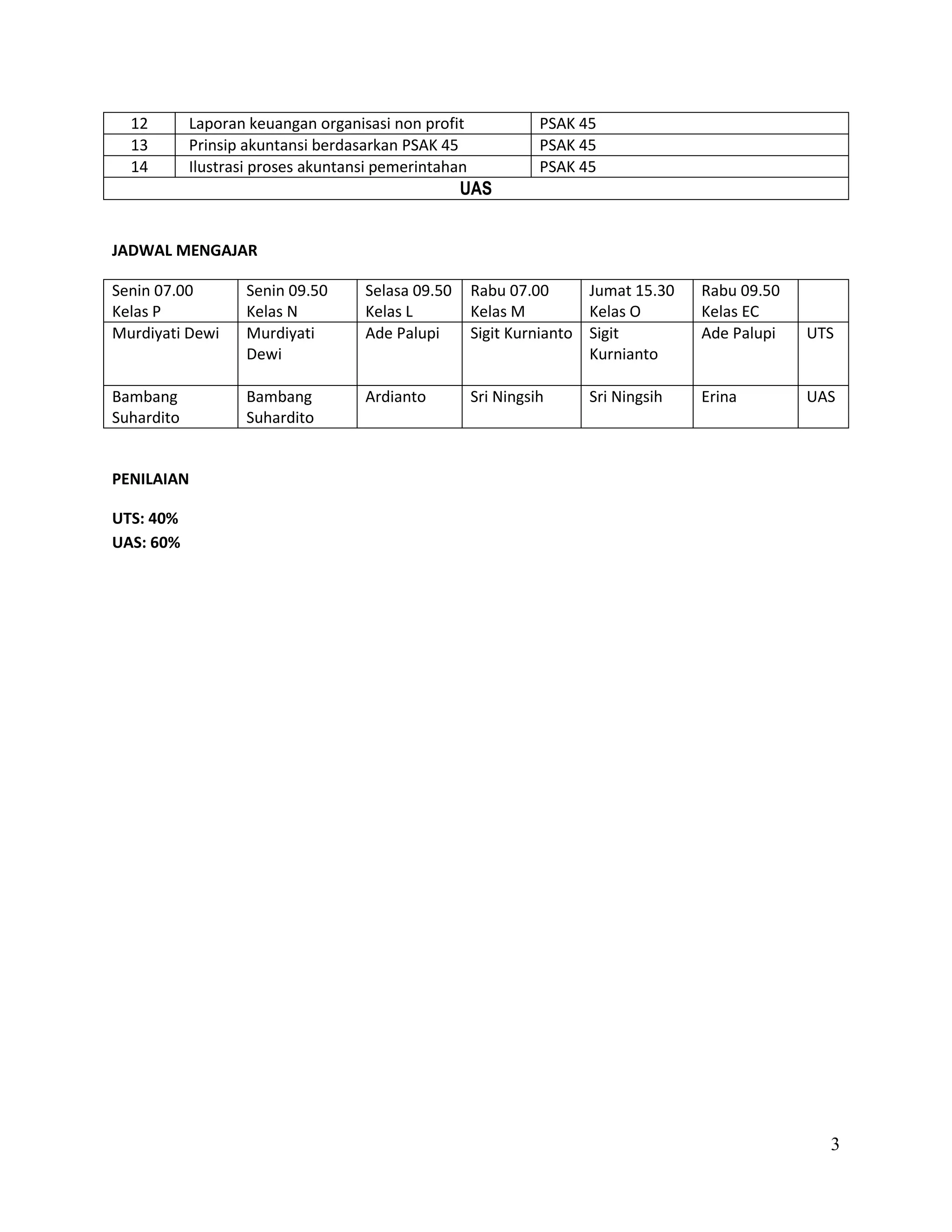 3. akuntansi-sektor-publik | PDF