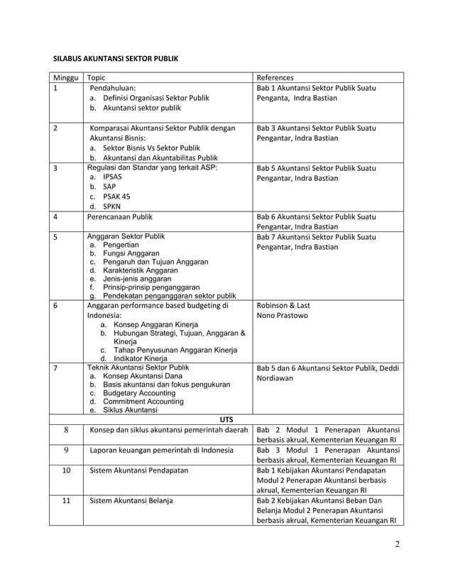 3. akuntansi-sektor-publik | PDF