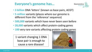 Data in genomics: Dr Richard Scott, Clinical Lead for Rare Disease ...