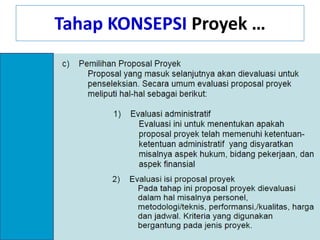 Inisiasi & Perencanaan Proyek_Materi Training 'PROJECT MANAGEMENT" | PDF
