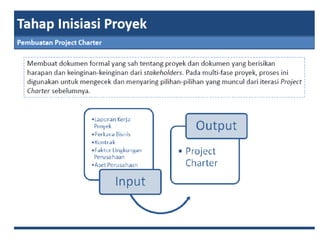 Inisiasi & Perencanaan Proyek_Materi Training 'PROJECT MANAGEMENT" | PDF