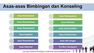 Materi 3 Asas bk | PPT
