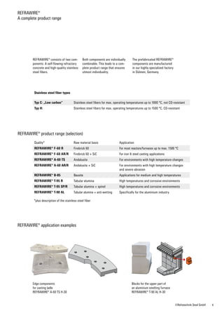 REFRAWIRE® A new Technology for Prefabricated Components | PDF