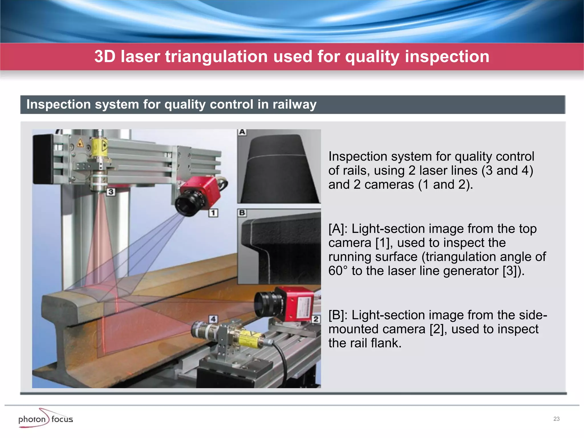 Comparison of 3D algorithms to ensure accurate 3D inspection | PPT