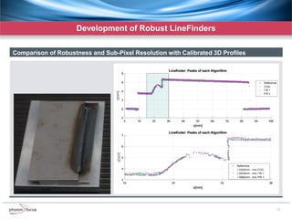 Comparison of 3D algorithms to ensure accurate 3D inspection | PPT