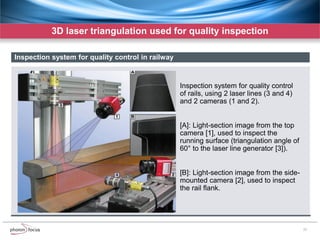 Comparison of 3D algorithms to ensure accurate 3D inspection | PPT