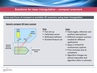 Comparison of 3D algorithms to ensure accurate 3D inspection | PPT