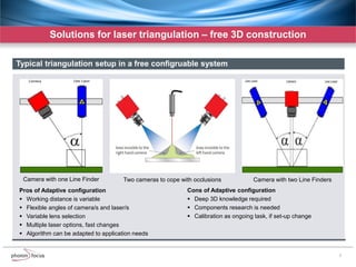 Comparison of 3D algorithms to ensure accurate 3D inspection | PPT