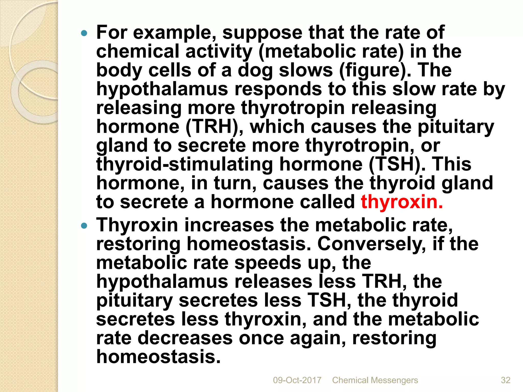 Chemical messengers, Biochemistry of Hormones & their Feedback ...