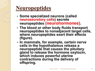 Chemical messengers, Biochemistry of Hormones & their Feedback ...