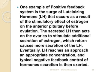 Chemical messengers, Biochemistry of Hormones & their Feedback ...