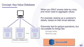 Peter_Smith_PhD_ACL_10000_Foot_View_of_Big_Data | PPT