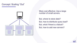 Peter_Smith_PhD_ACL_10000_Foot_View_of_Big_Data | PPT