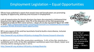 Controversy In Media | PPT
