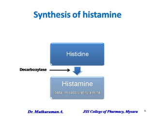 3.1 histamine and serotonin | PDF