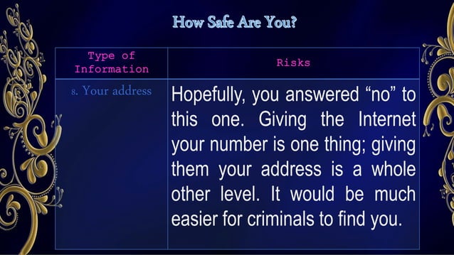 Rules of Netiquette | PPTX | Internet for Beginners | Internet