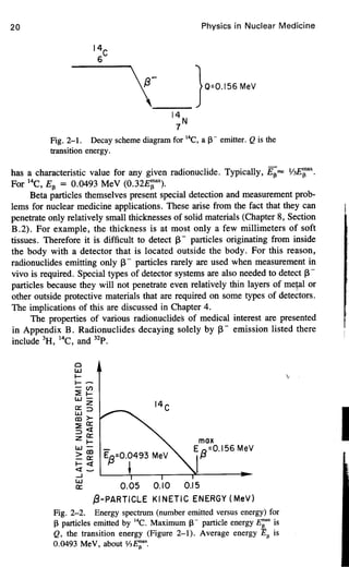 Physics in Nuclear Medicine | PDF