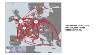 GEOGRAPHIC SKILLS: FLOW-LINE MAPS | PPTX