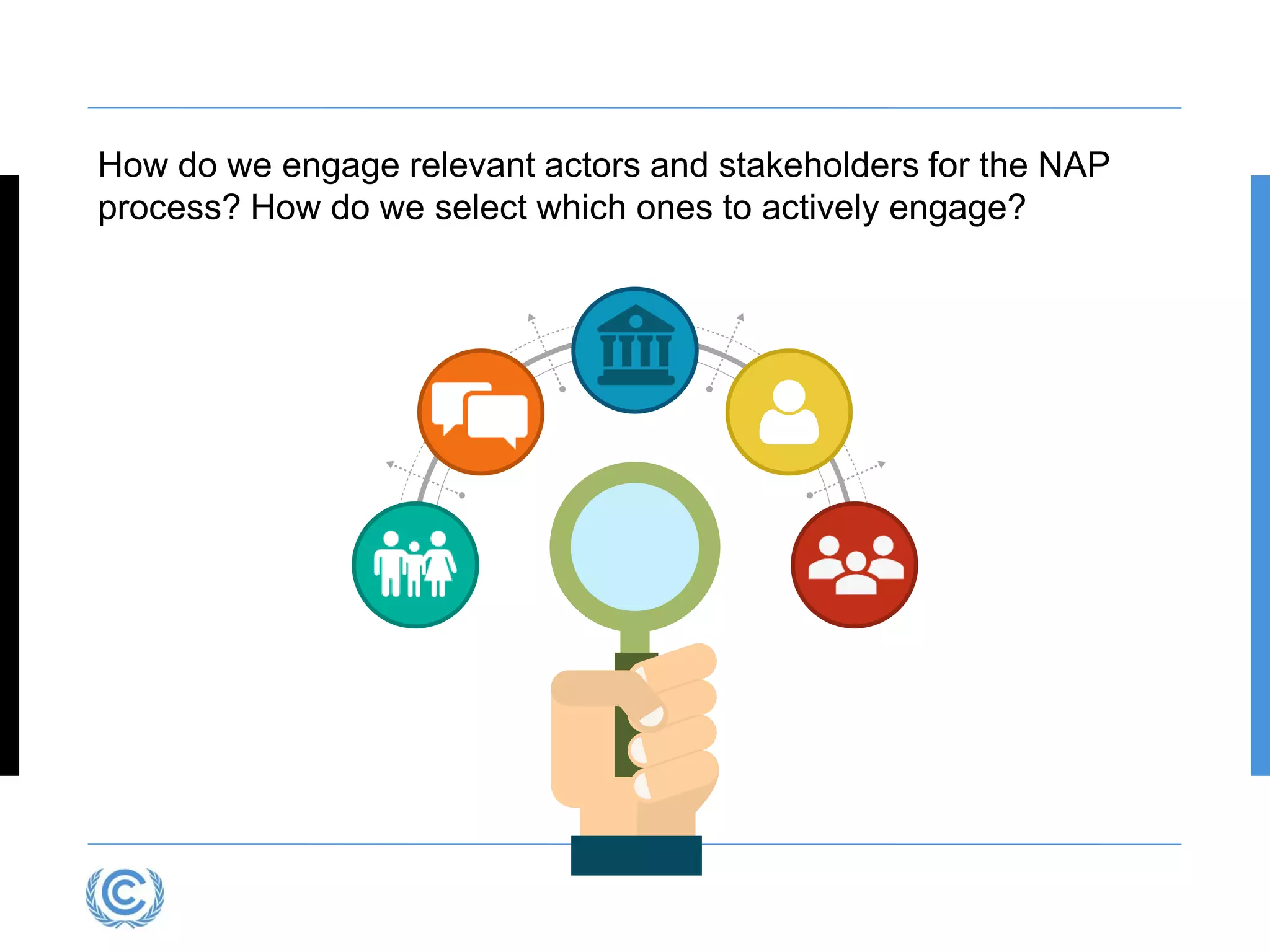 3.2a multi stakeholder engagement | PPT