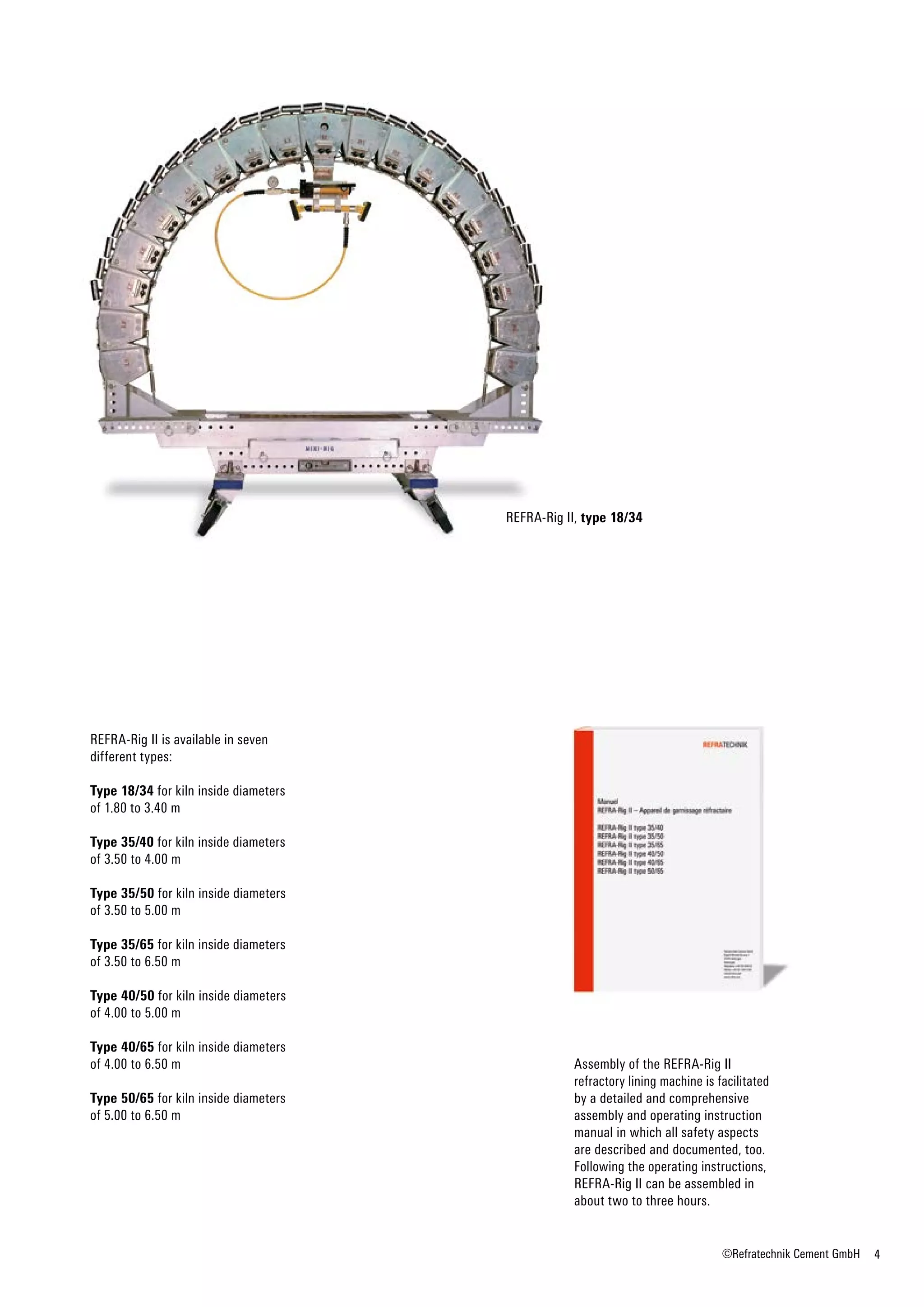 REFRA-Rig II - The Complete Installation System | PDF