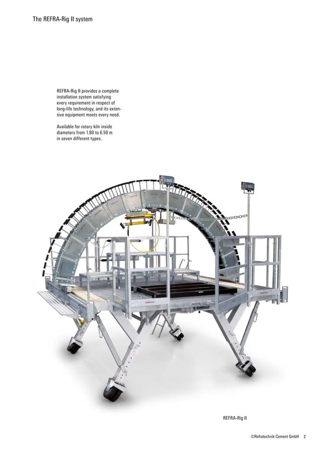 REFRA-Rig II - The Complete Installation System | PDF