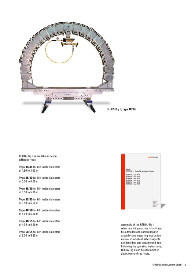 REFRA-Rig II - The Complete Installation System | PDF