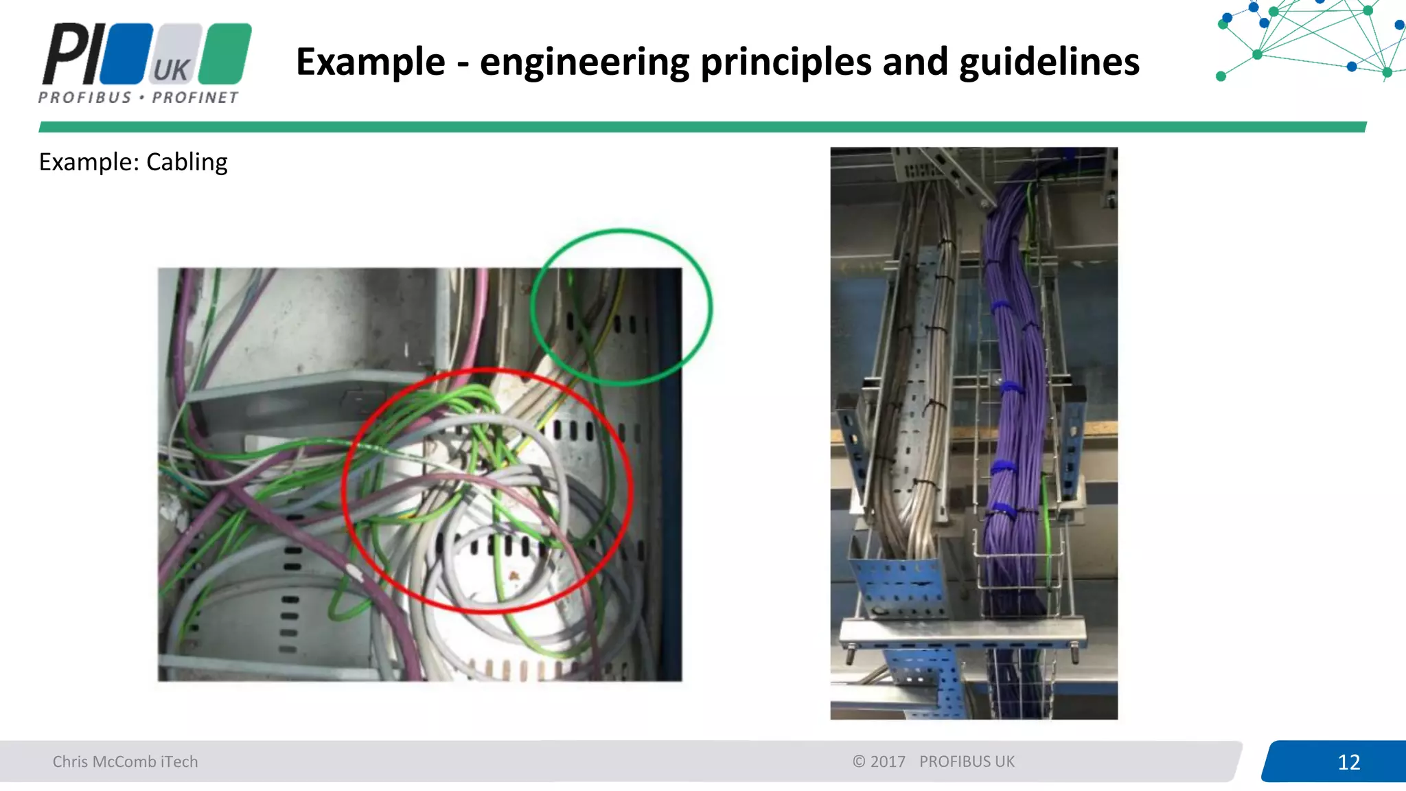 Profibus dp and pa network design at e+h june 2018 chris mc comb | PPT