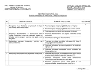 3. iku 2015 2019 revisi | PDF