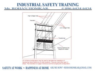 3. basic electrical safety | PDF