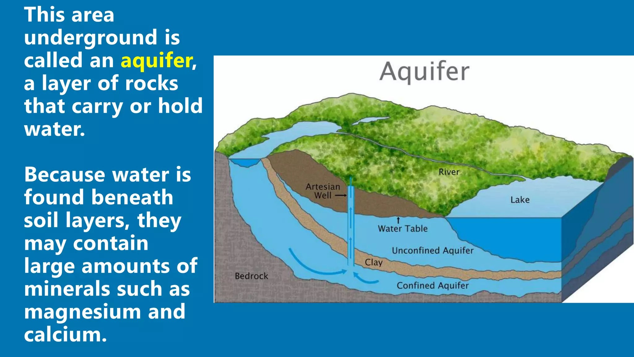 Earth's Subsystems Hydrosphere | PPT