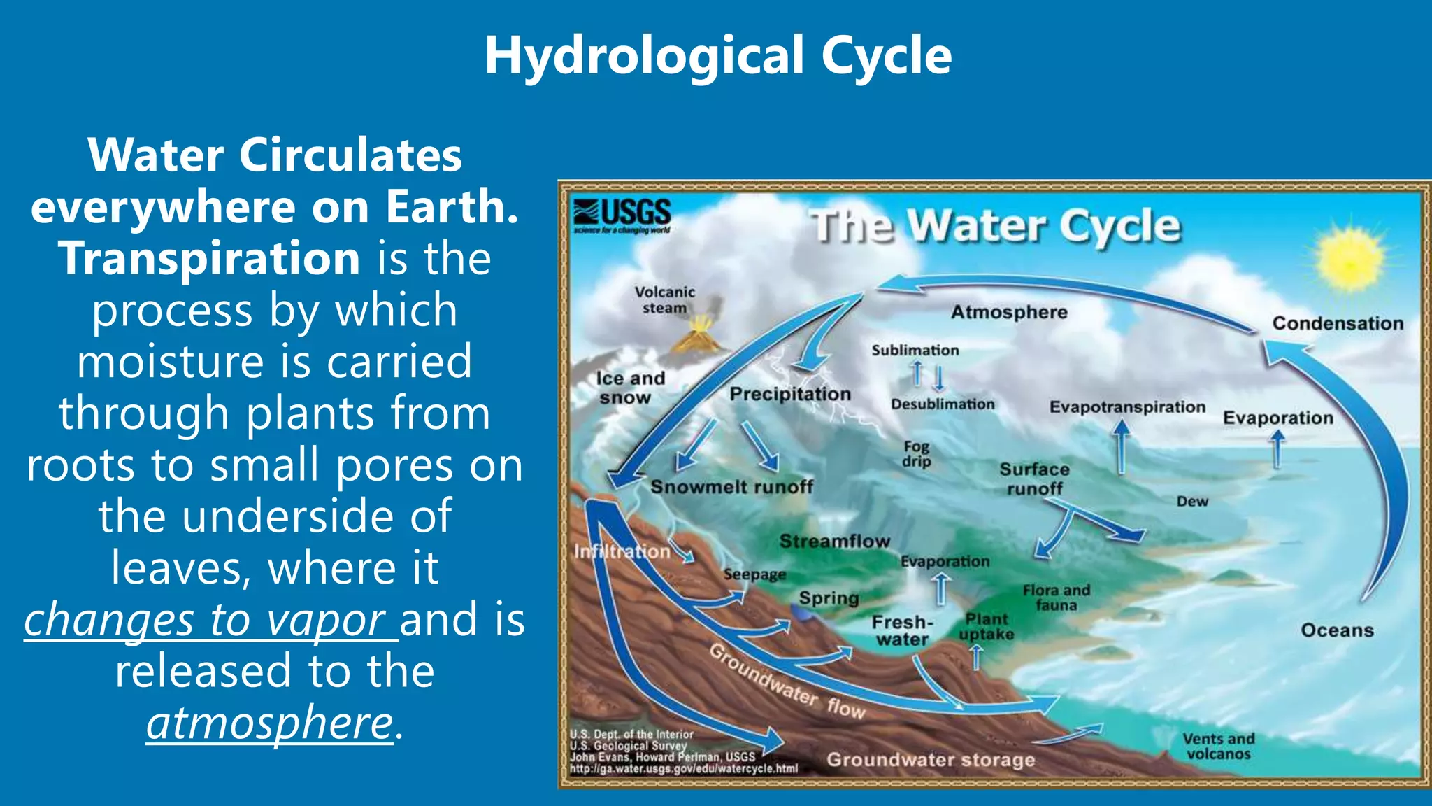 Earth's Subsystems Hydrosphere | PPT