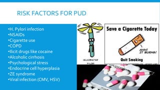 Pathology of Peptic Ulcer Disease | PPT