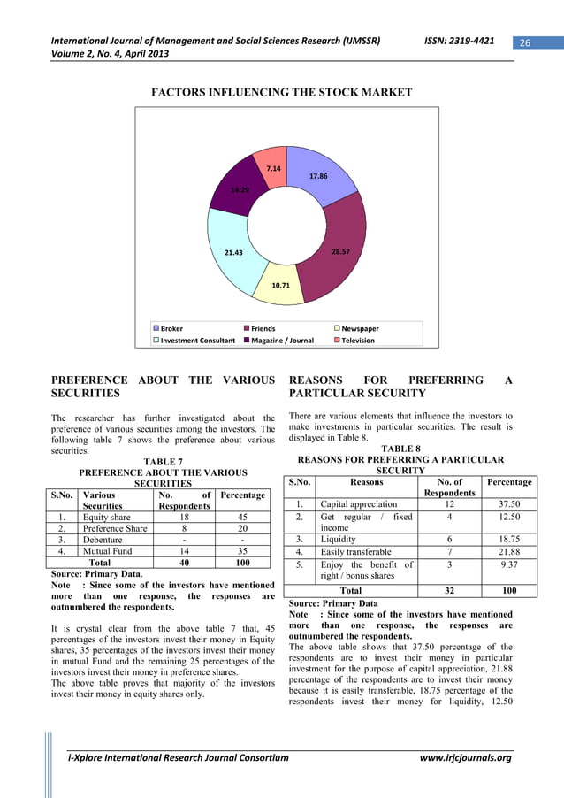 rrrrrrrrrrrrrrrrr | PDF