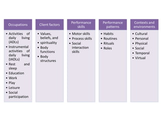 Occupational Therapy Practice Framework- American Occupational Therapy ...