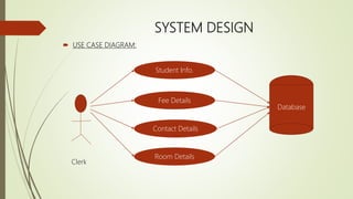 Hostel management system | PPTX