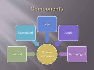 Economic and legal environment, | PPT
