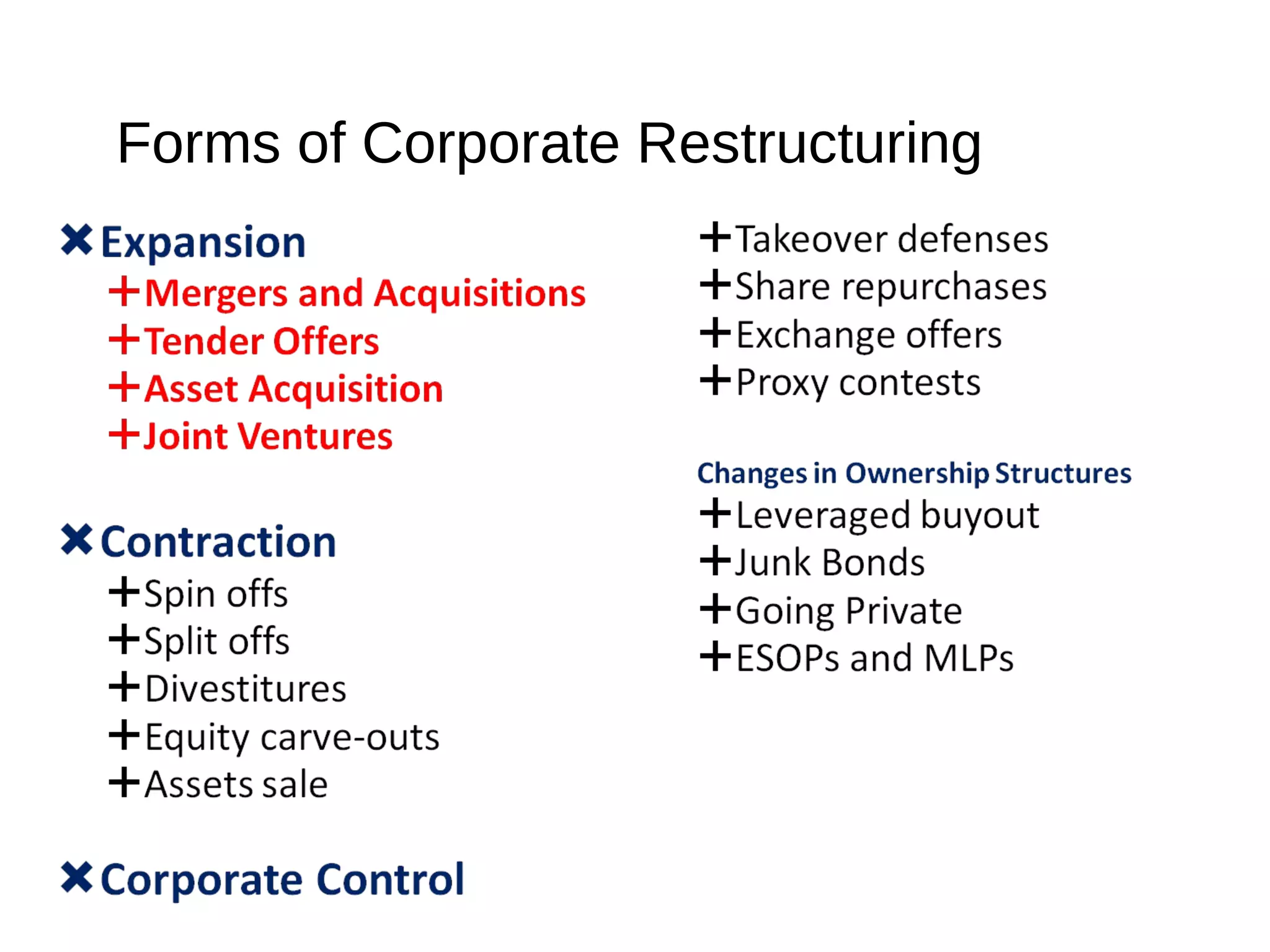 Corporate restructuring | PPT