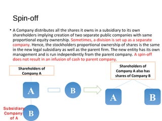 Corporate restructuring | PPT | Mergers and Acquisitions | Business ...