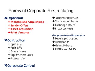 Corporate restructuring | PPT | Mergers and Acquisitions | Business ...