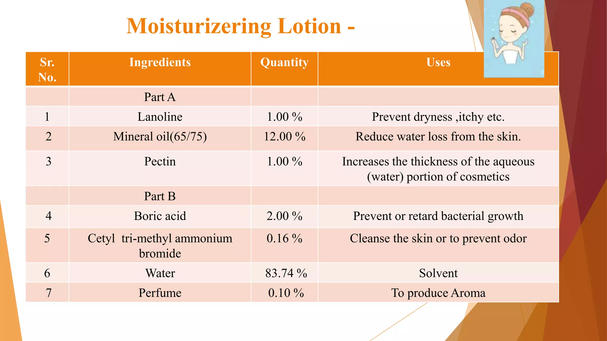 Moisturizers and Humactants | PPTX