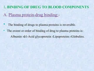 Protein binding Interation | PPTX | Pharmaceutical Industry | Industries