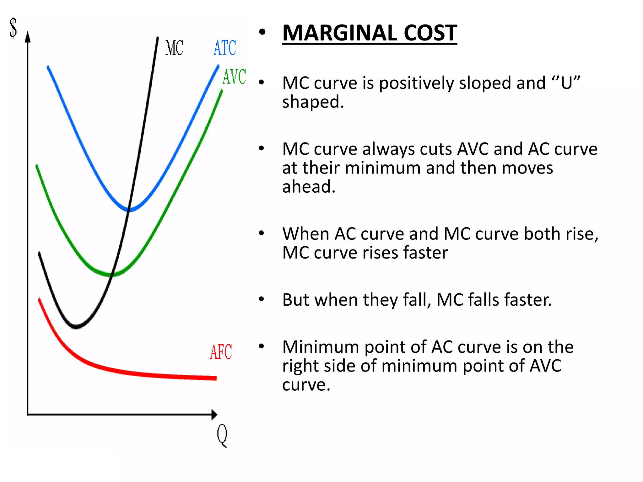 Cost curves | PPTX